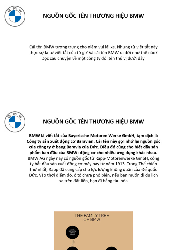 1.5 Nguồn gốc tên thương hiệu BMW | PDF