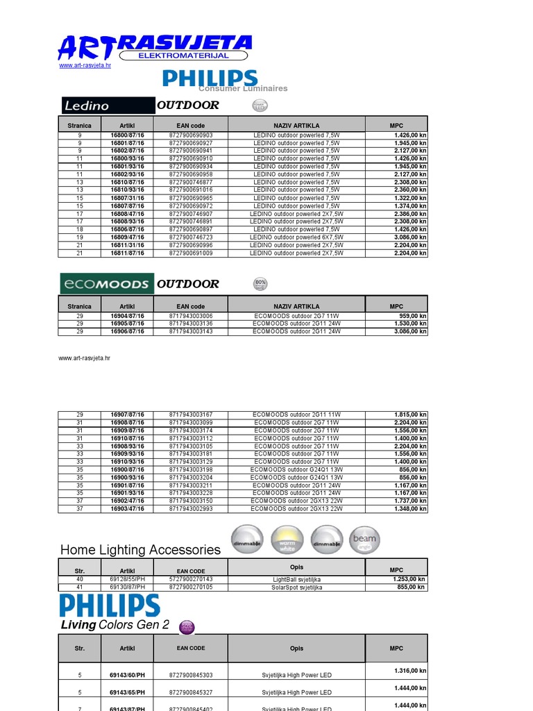 Philips LED Luminaires Catalog 2010 | PDF | Computers