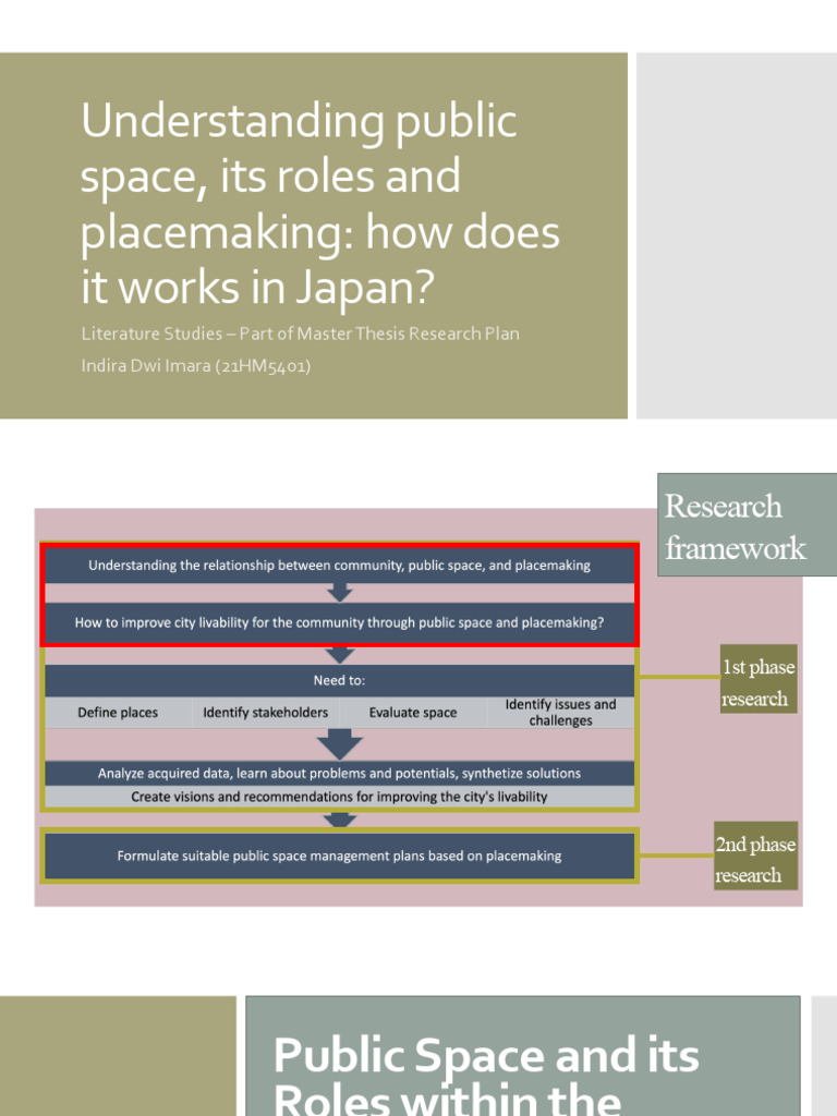 Lit Study - Understanding Public Space, Its Roles and Placemaking, How Does It Works in Japan ...