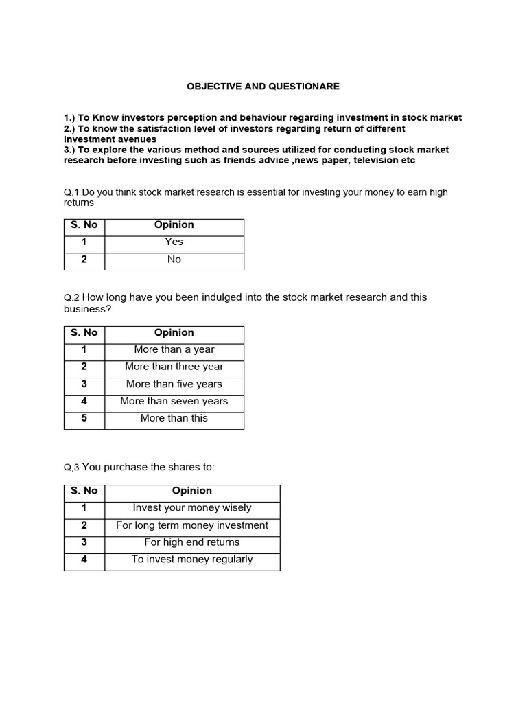 Revised Shubham Patil Objective and Questionare | PDF