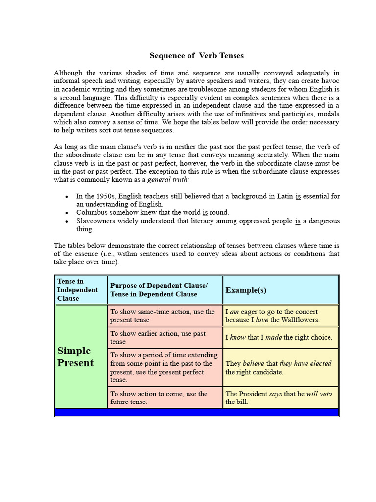 Sequence of Verb Tenses | PDF | Verb | Grammatical Tense