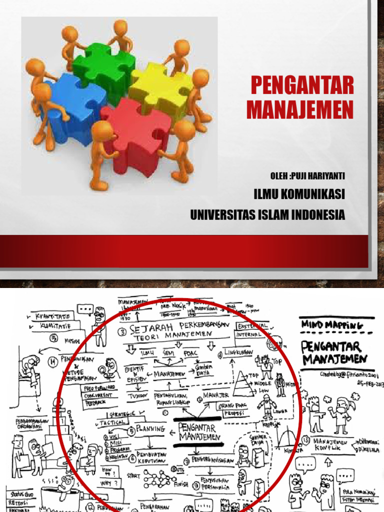 Materi Manajemen Uts 2017 | PDF