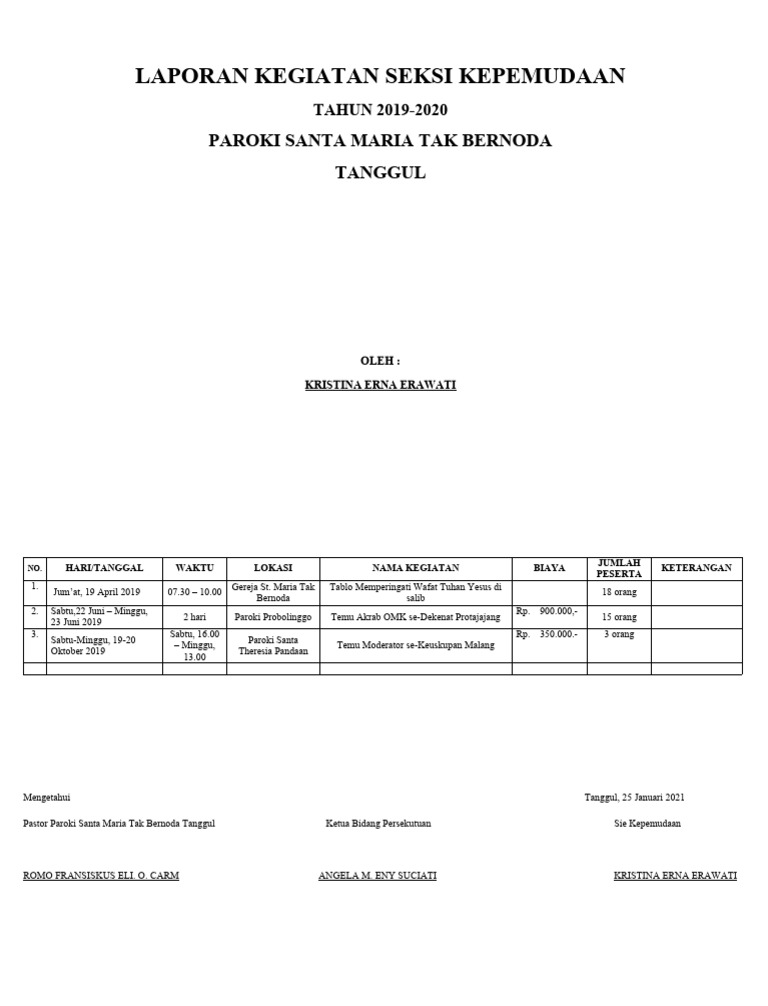 Laporan Kegiatan OMK 2019-2020 | PDF