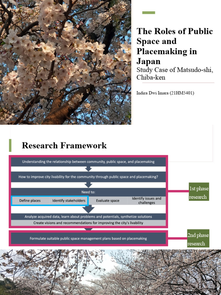 The Roles of Public Space and Placemaking in Japan: Study Case of ...