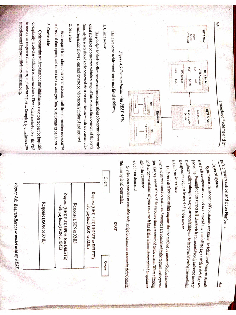 Network Security 4th Unit | PDF