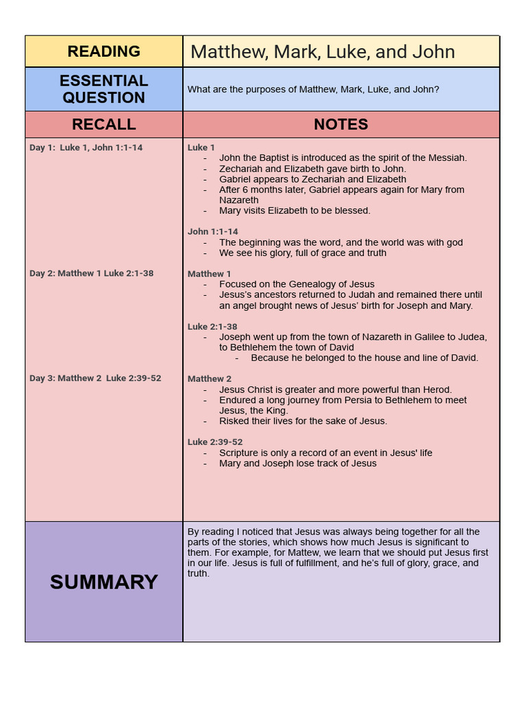Bible #) Cornell Note | PDF | Jesus | Gospel Of Matthew