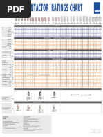 Caterpillar Serial Number Guide | PDF