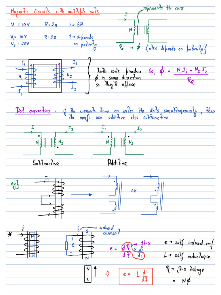 Magnetic Circuits and Transformers | PDF