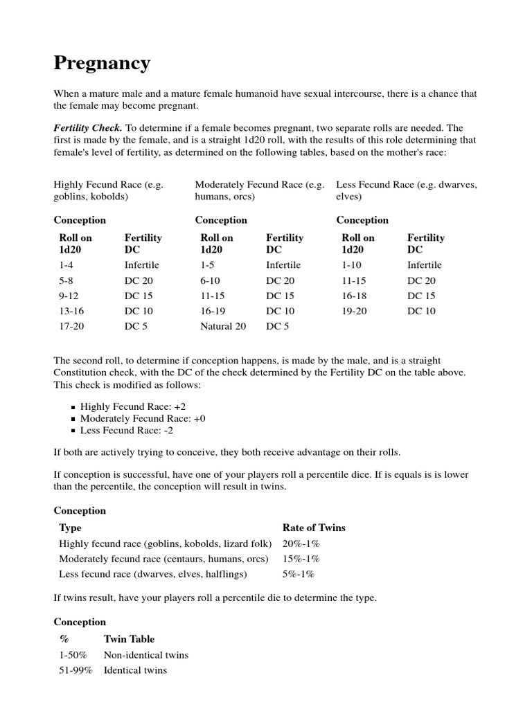 Pregnancy: Fertility Check. To Determine If A Female Becomes Pregnant ...