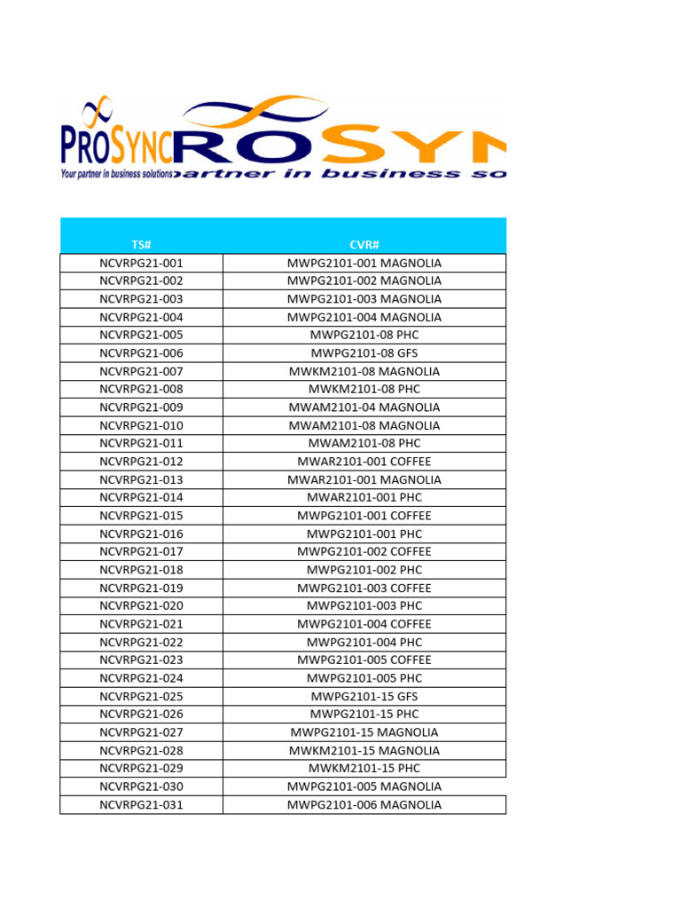 CVR Monitoring 2021 | PDF