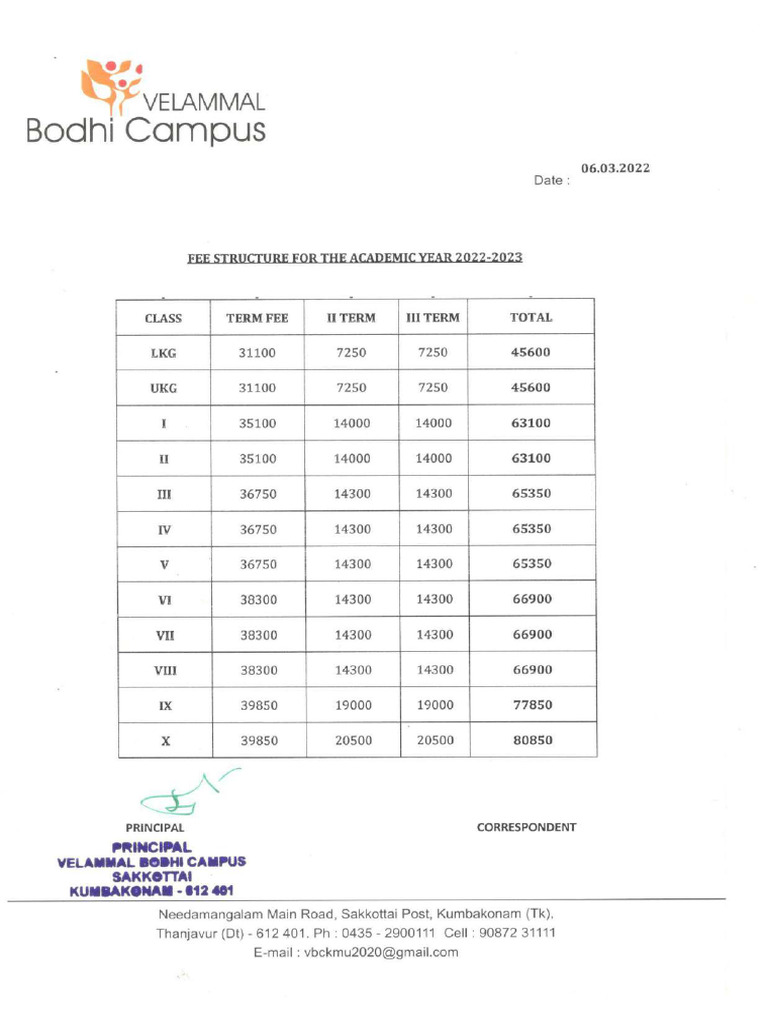 KBM Fee Structure 2022-2023 | PDF