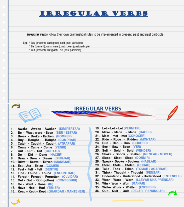List of Irregular Verbs Explained | PDF | Language Arts & Discipline ...