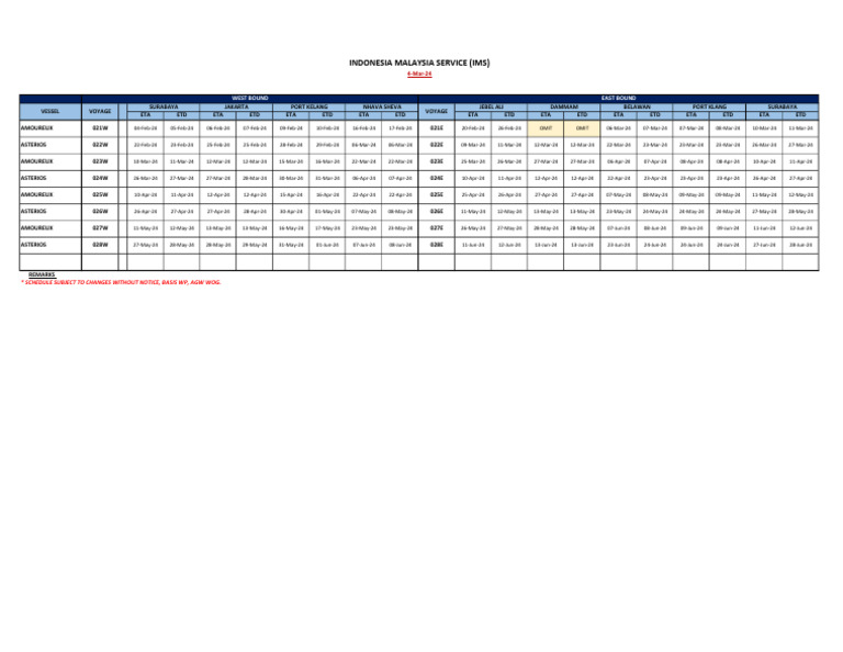 Ims Schedule As of 04 Mar 2024 | PDF