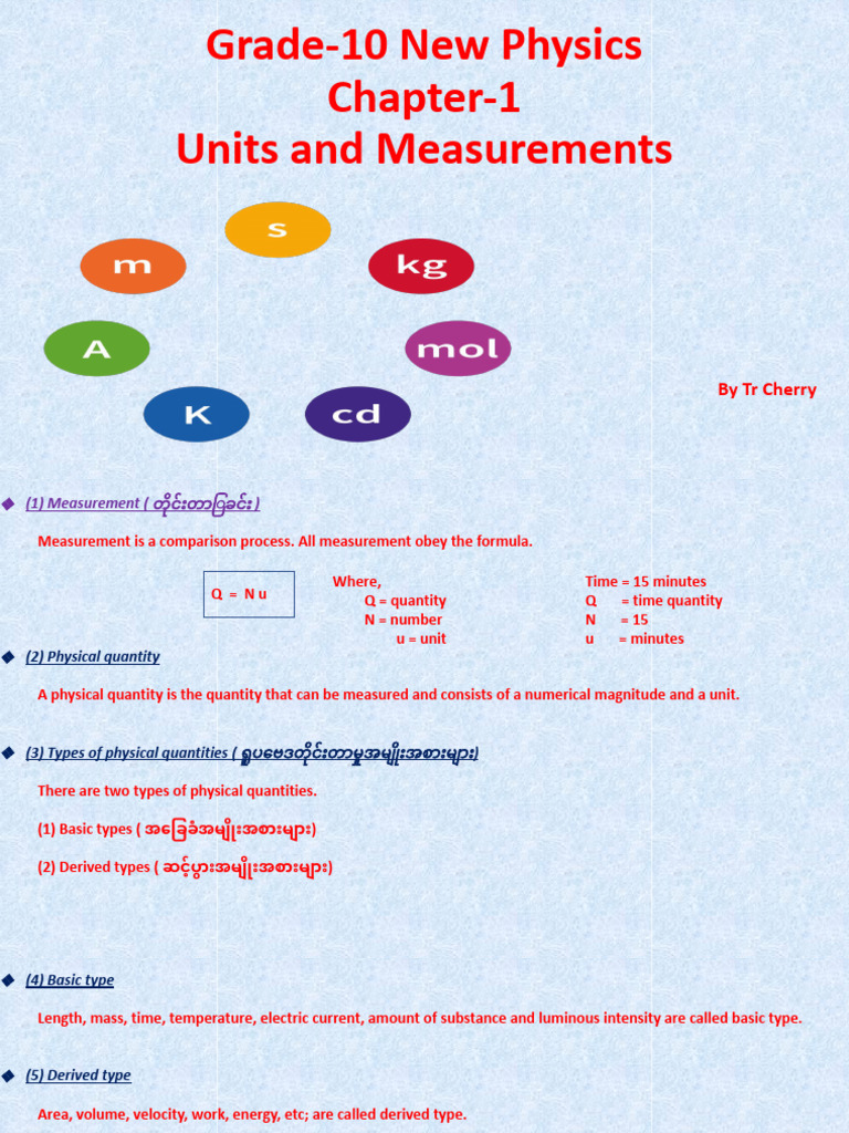 Grade-10 New Physics Chapter-1 in 2023 [Autosaved].pptx | PDF | Measurement | International ...