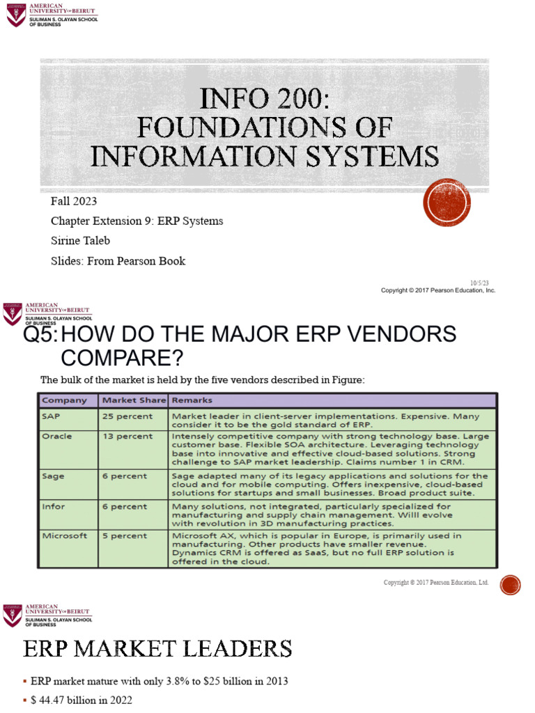 Lecture 12 05 10 2023 | PDF | Cloud Computing | Enterprise Resource Planning