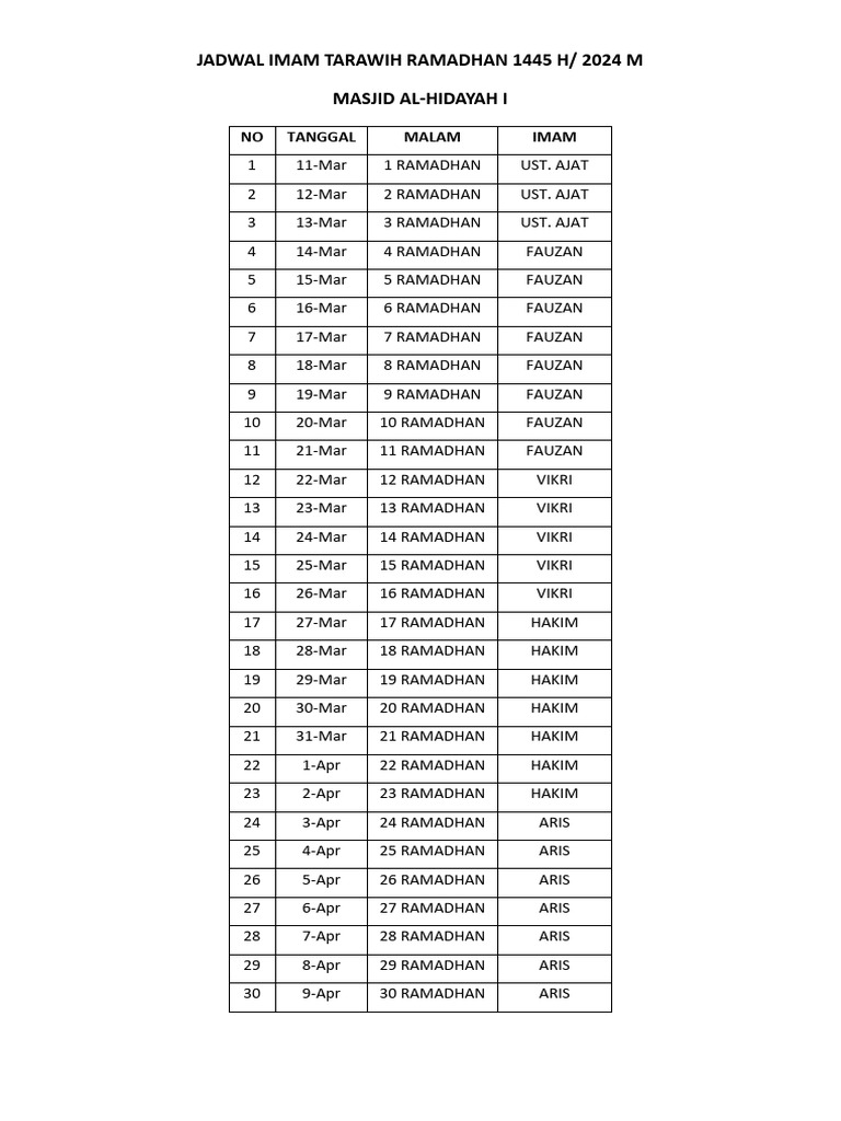Jadwal Imam Tarawih Ramadhan 1445 H | PDF