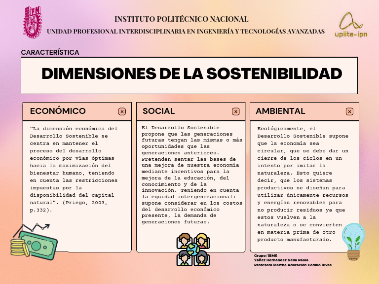 Las Tres Dimensiones de La Sostenibilidad | PDF