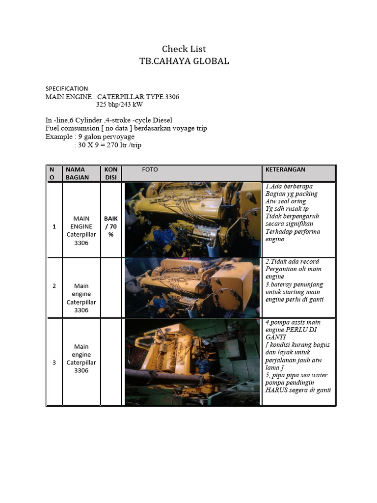 Check List KPL Sewa | PDF
