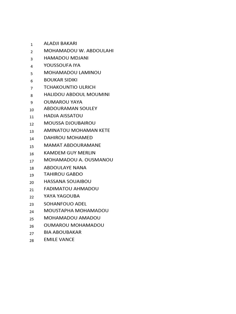 Liste des participants 2023 | PDF