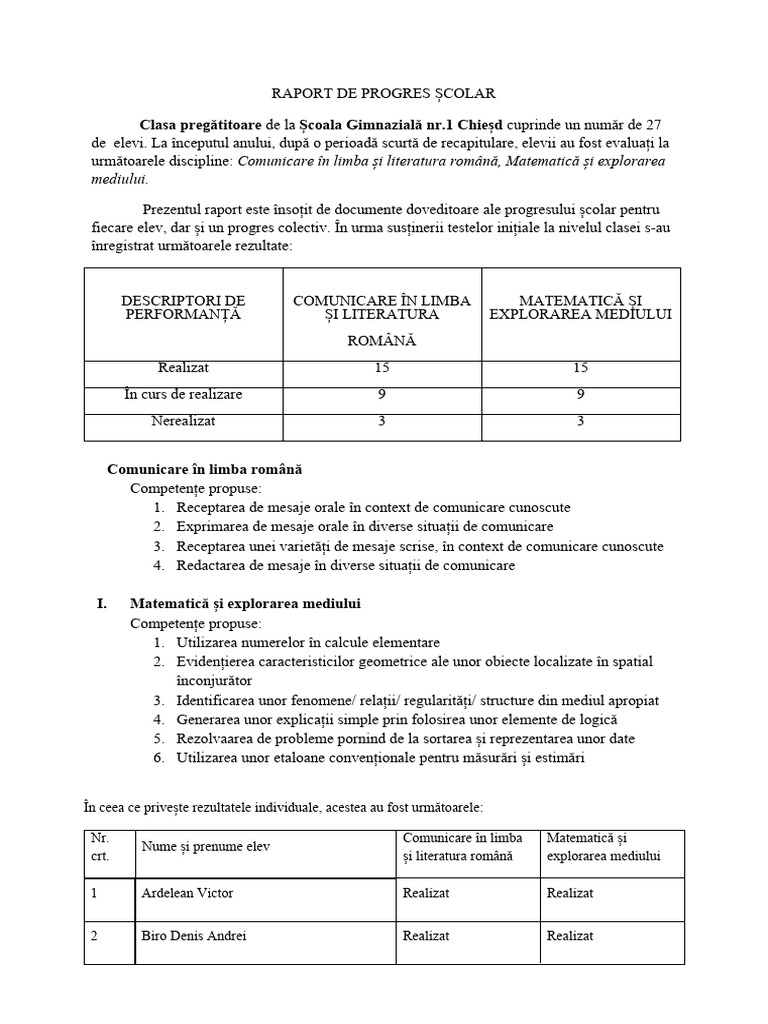 RAPORT DE PROGRES ȘCOLAR Modif | PDF