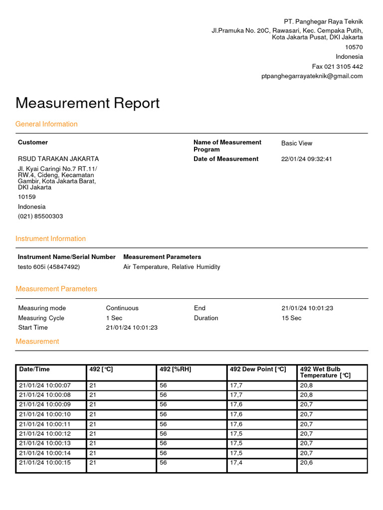 Fcu 3 Pdf Humidity Jakarta