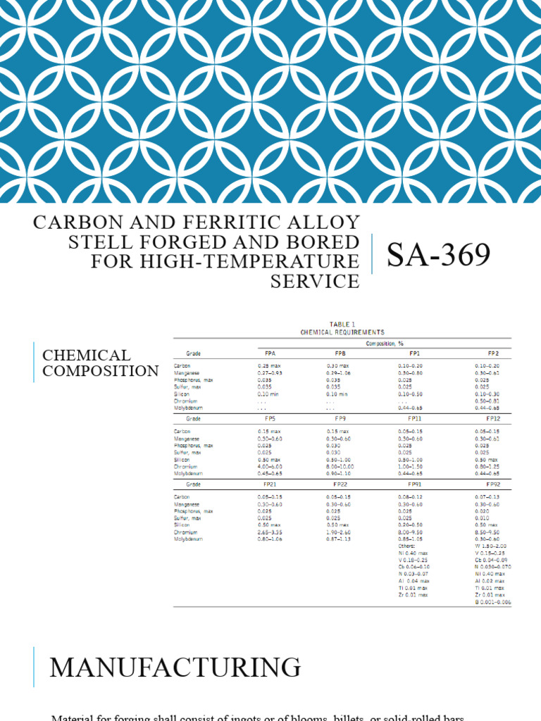 Sa 369 | PDF