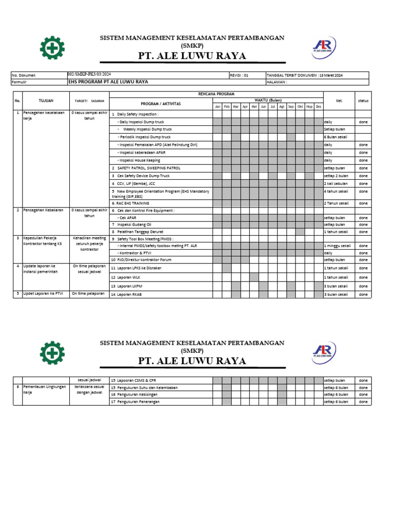 02.program Kerja K3 | PDF