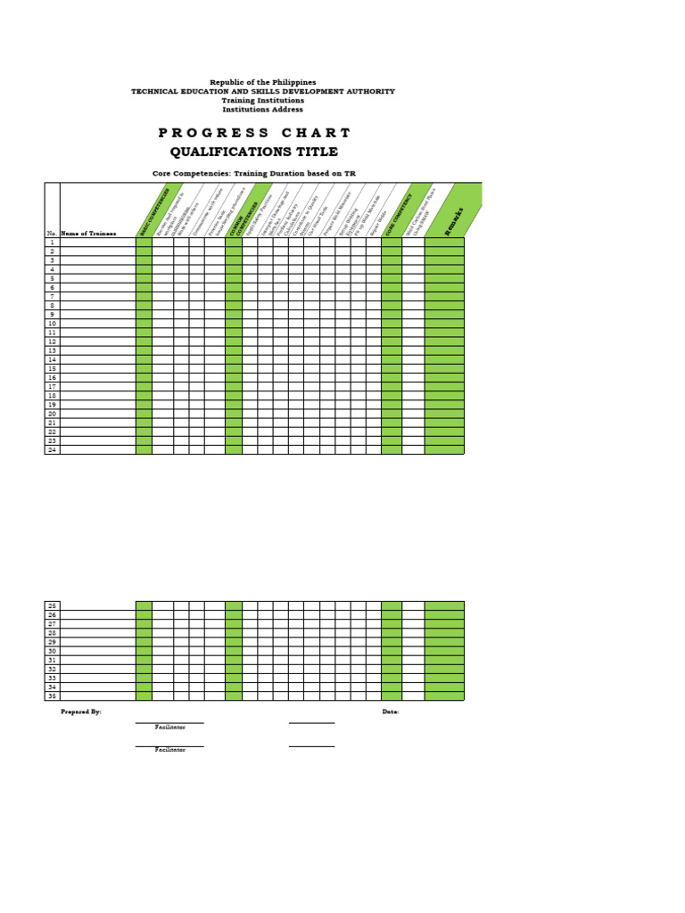 4.progress Chart Template | PDF
