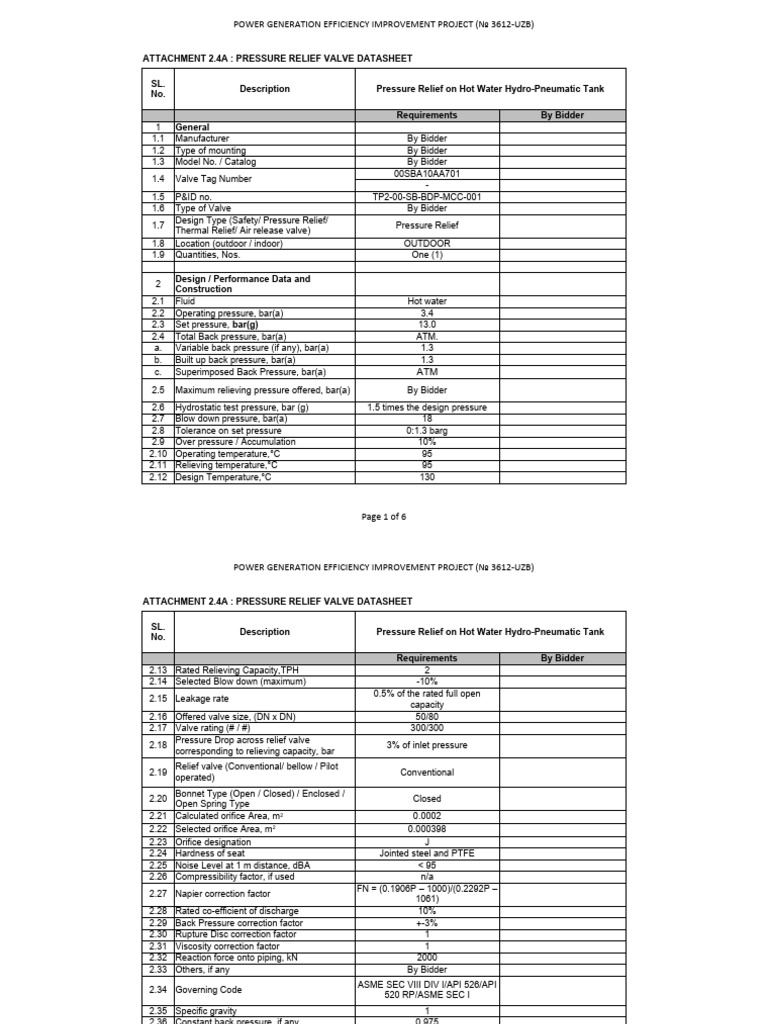 Attachment-2.4A - PSV - Datasheet (Hot Water HPT) | PDF | Valve | Water ...