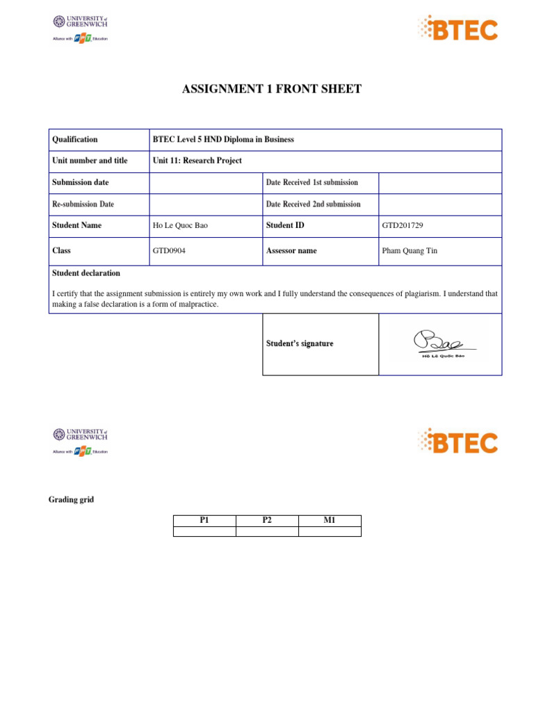 522 - Assignment 1 Frontsheet - Redo | PDF | Job Satisfaction | Leadership