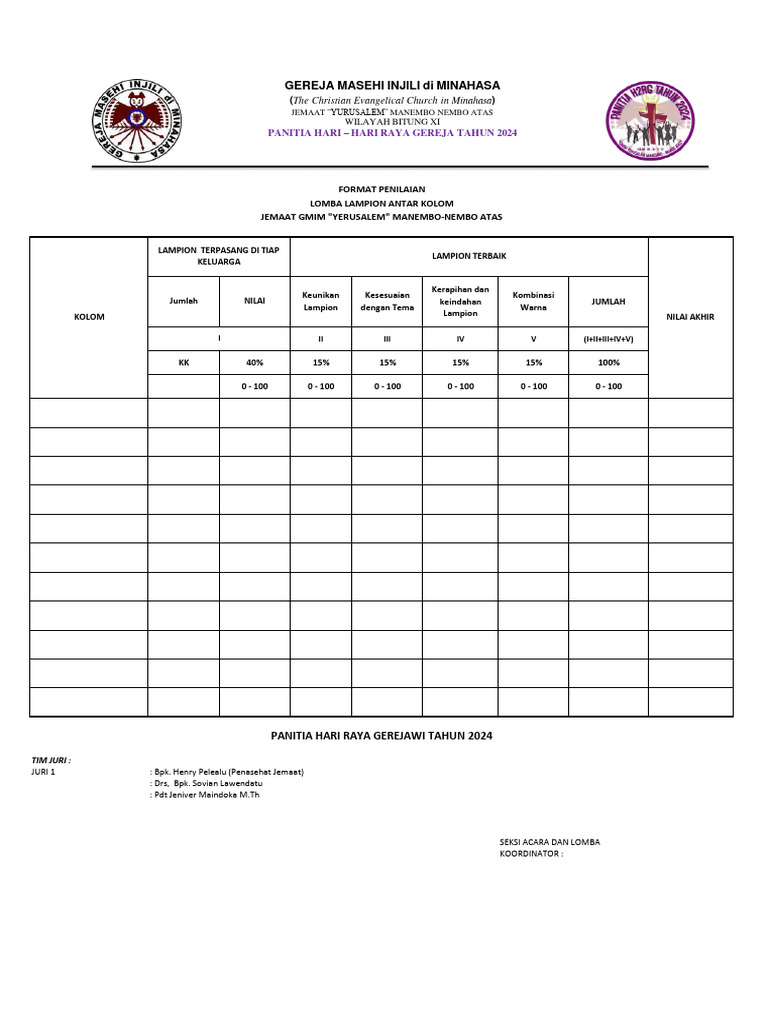 Format Penilaian 1 | PDF