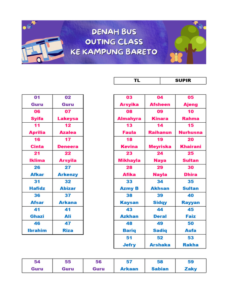 Denah Bus | PDF Denah Bus | PDF