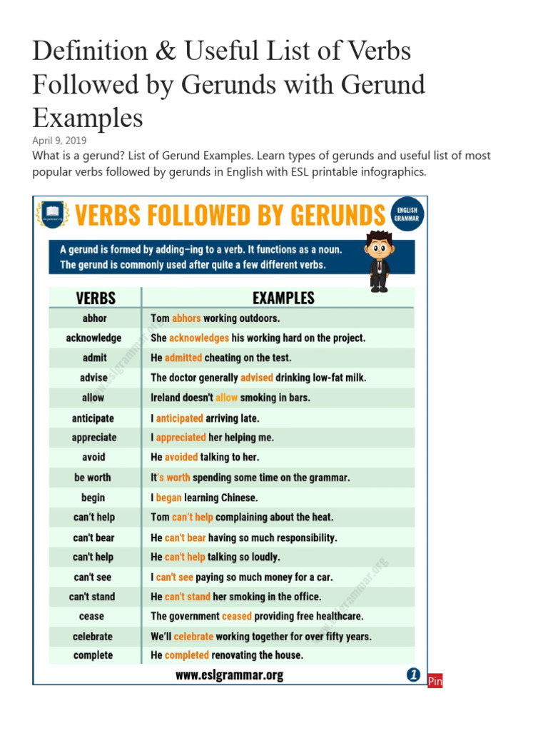 Definition & Useful List of Verbs Followed by Gerunds With Gerund Examples | PDF | Verb ...