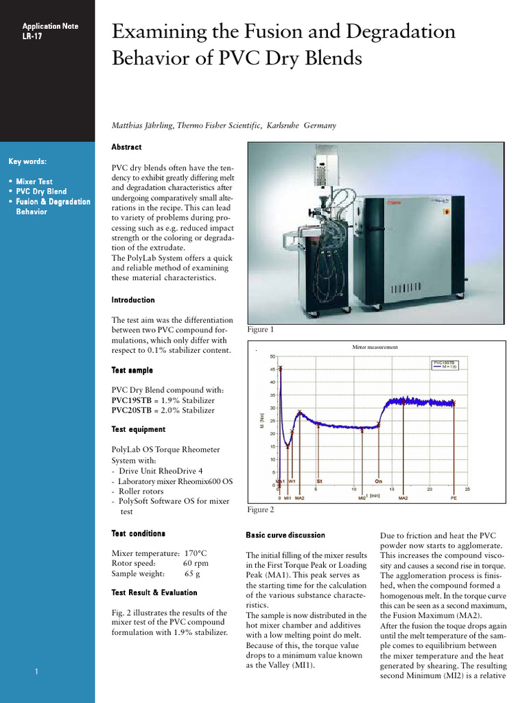 Examining The Fusion and Degradation Behavior of PVC Dry Blends | PDF ...