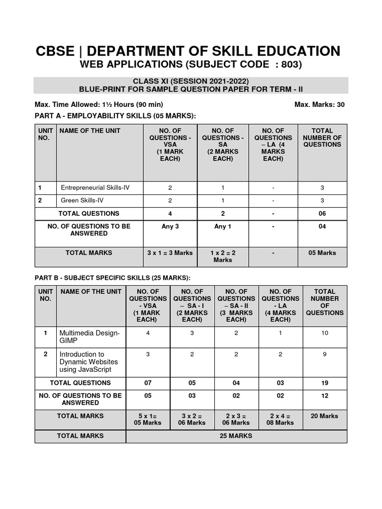 803 Web Application Sqp T2 Pdf Java Script Computing 1830