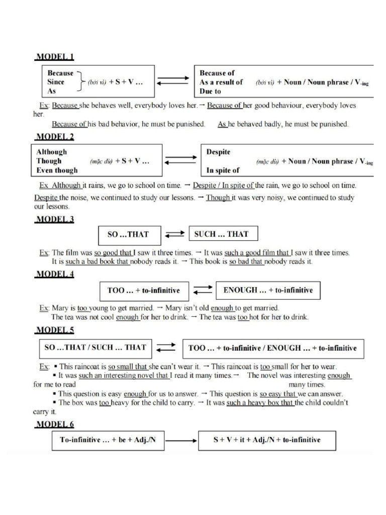 Sentence Structures | PDF