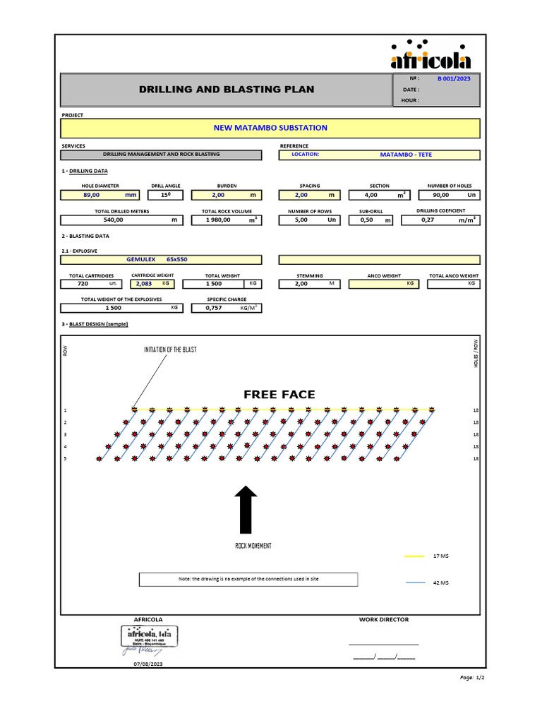 Blast Plan 01.2023 - Sinohydro | PDF | Flight | Ballistics