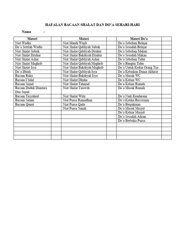 Template Hafalan Bacaan Shalat Dan Doa Sehari Hari Pdf