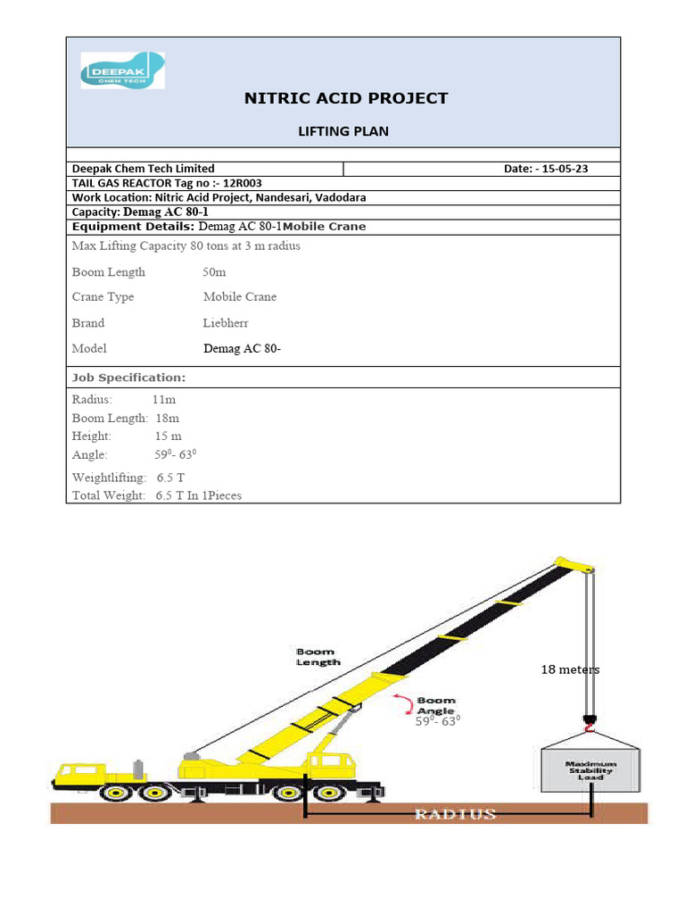 Nitric Acid Project Lifting Plan | PDF | Crane (Machine)