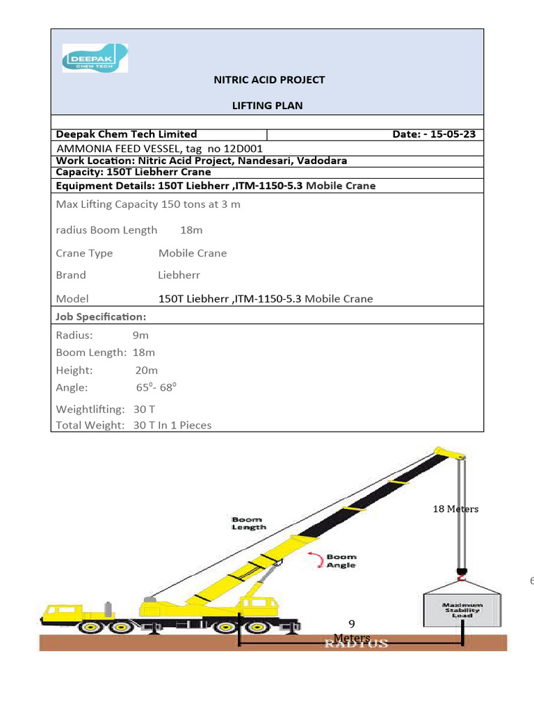 Lifting Plan NAC Column | PDF | Technology & Engineering
