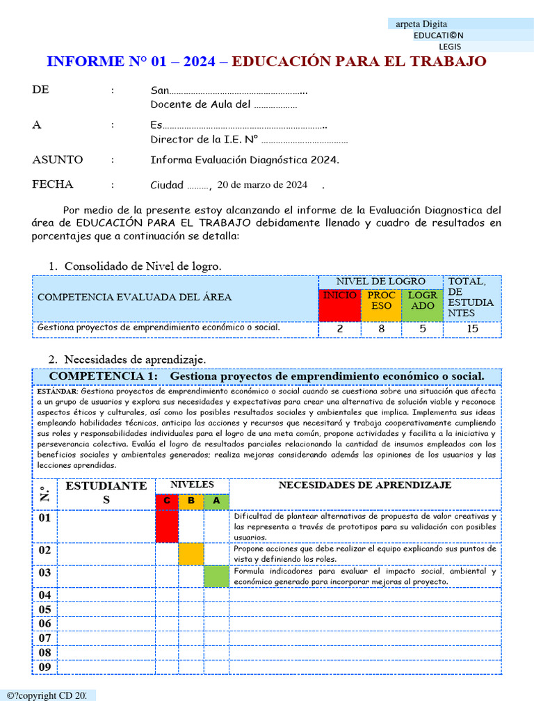 1°-2° Informe de Evaluación Diagnostica - Ept | PDF | Evaluación | Iniciativa empresarial