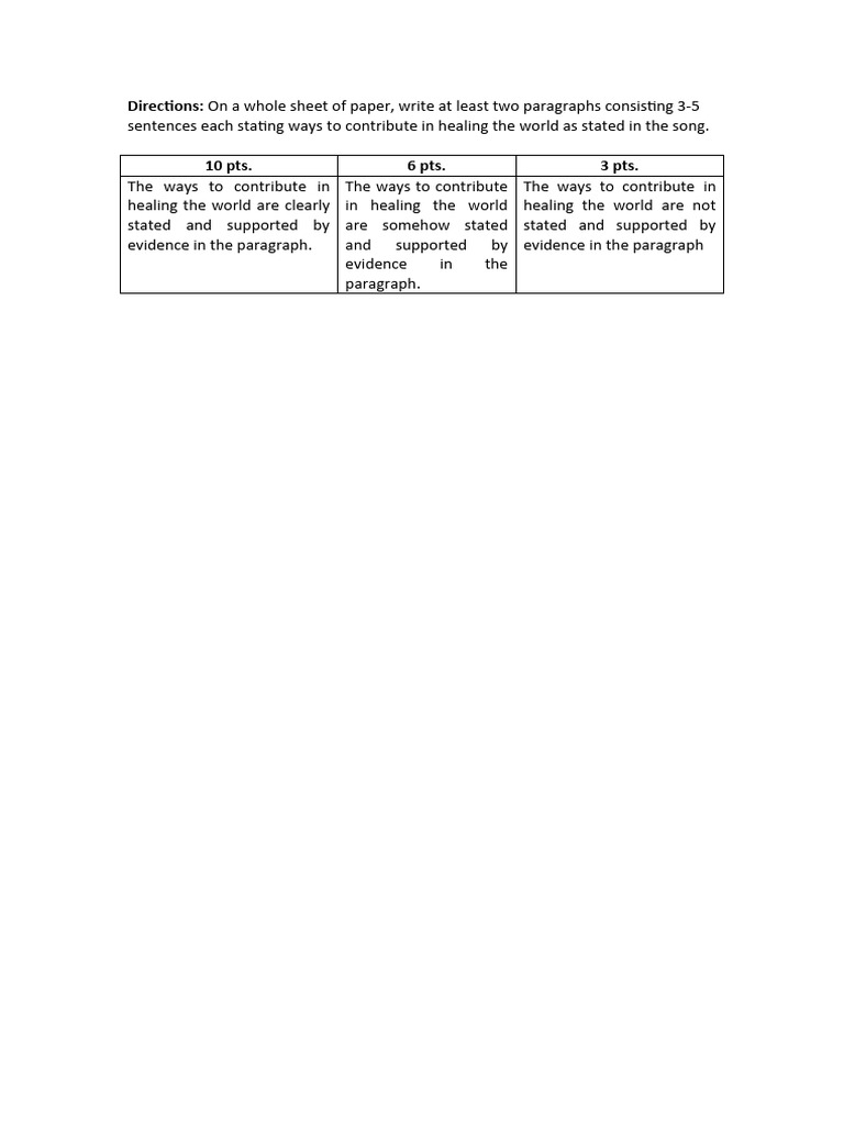Heal The World Rubrics | PDF | Language Arts & Discipline | Self ...