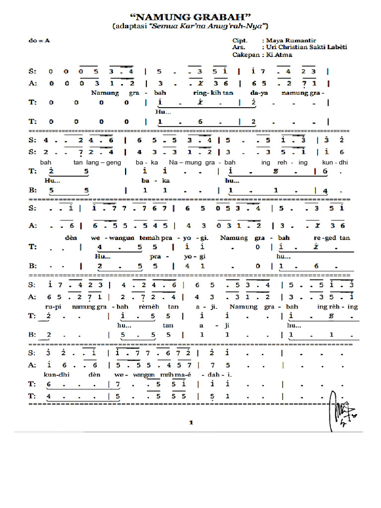 Namung Grabah Page 1 | PDF