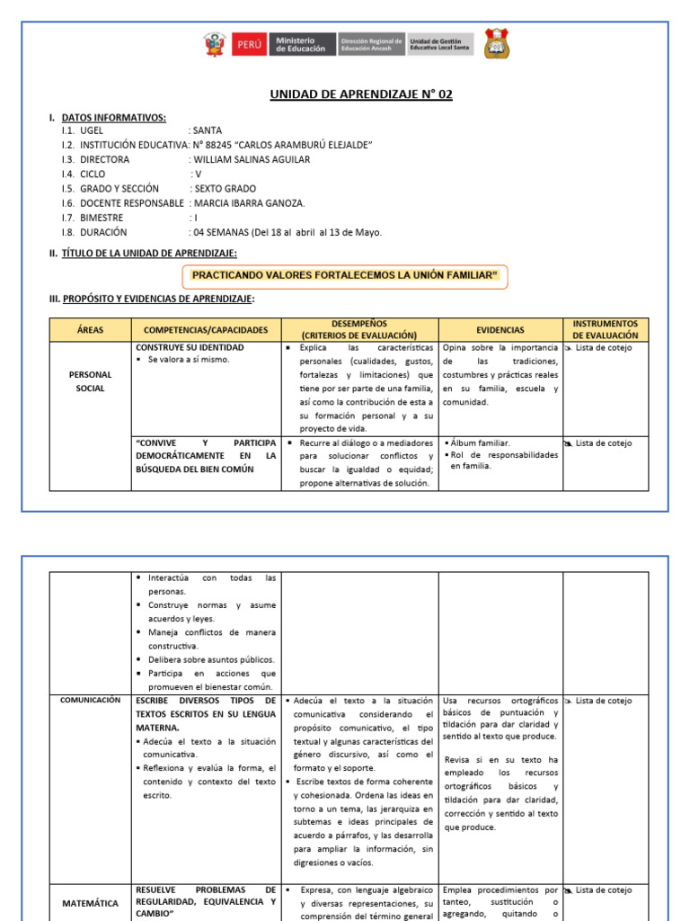 Unidad de Aprendizaje' N 2-Sexto 2022 | PDF | Evaluación | Aprendizaje