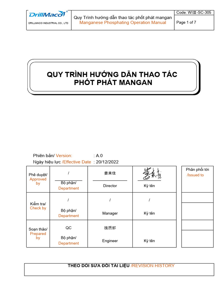 Sample Quy Trình Pdf