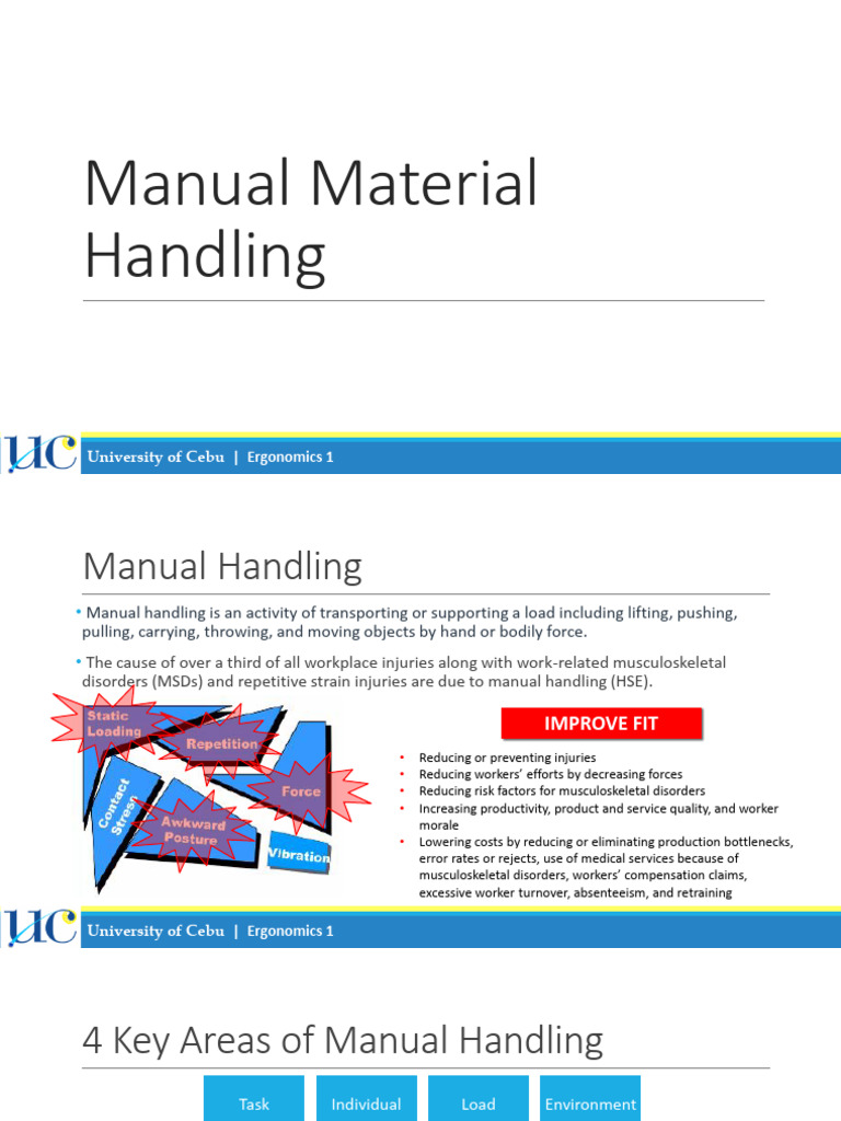 Manual Material Handling | PDF | Workplace | Working Conditions