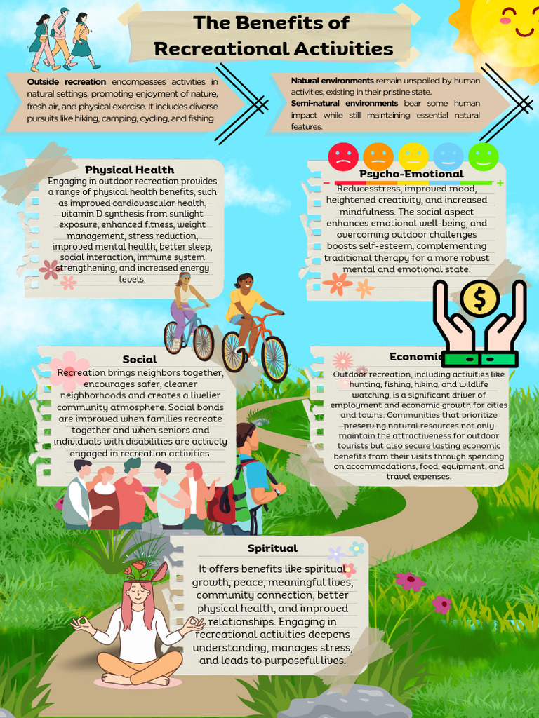 Recreational Activities - pt1 | PDF | Recreation | Physical Fitness
