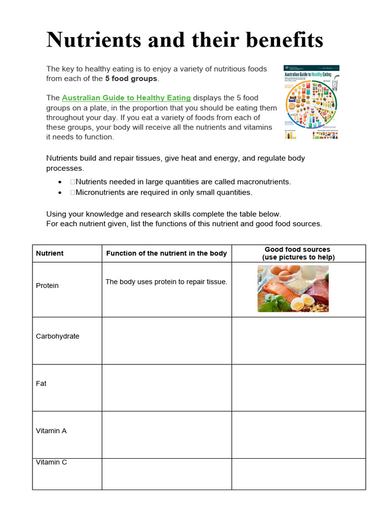 Nutrients: Functions and Sources Guide | PDF | Wellness | Science ...