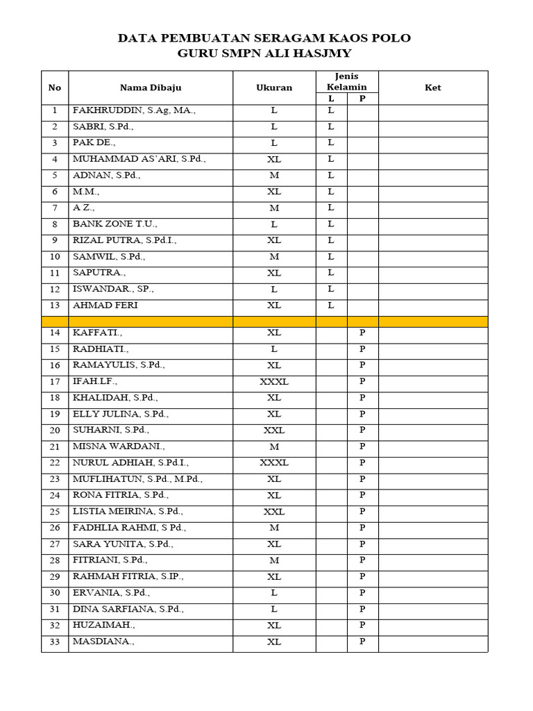 Data Pembuatan Seragam Kaos Polo | PDF