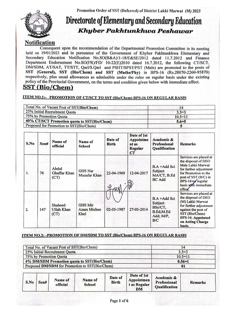 Deferred Promotion SST Lakki | PDF